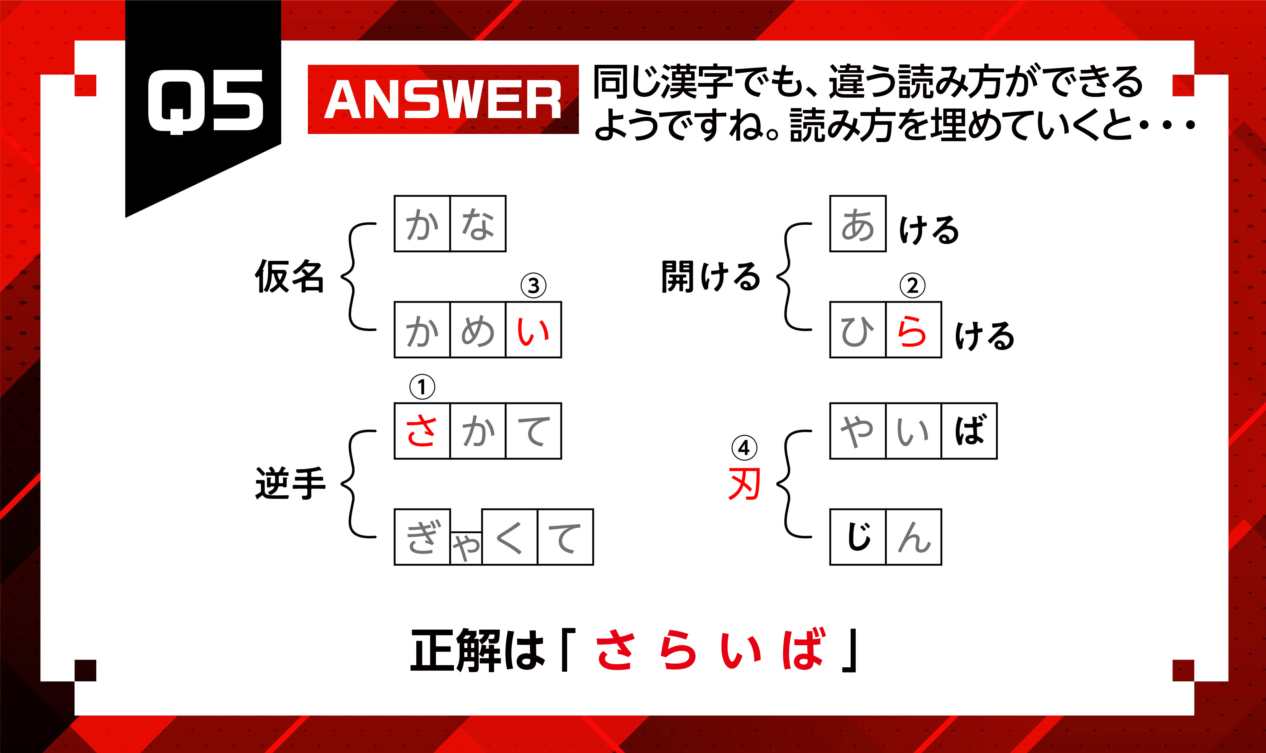 謎解き問題｜SumiTool WEB展示会